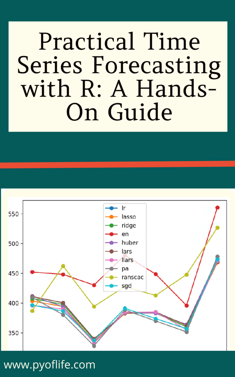 Practical Time Series Forecasting with R: A Hands-On Guide