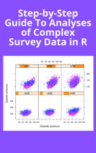 Step-by-Step Guide To Analyses of Complex Survey Data in R