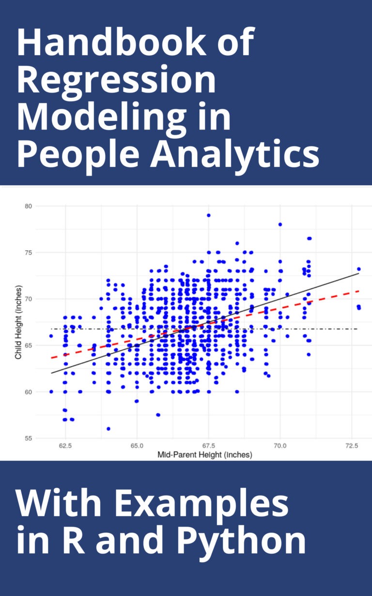 Handbook of Regression Modeling in People Analytics