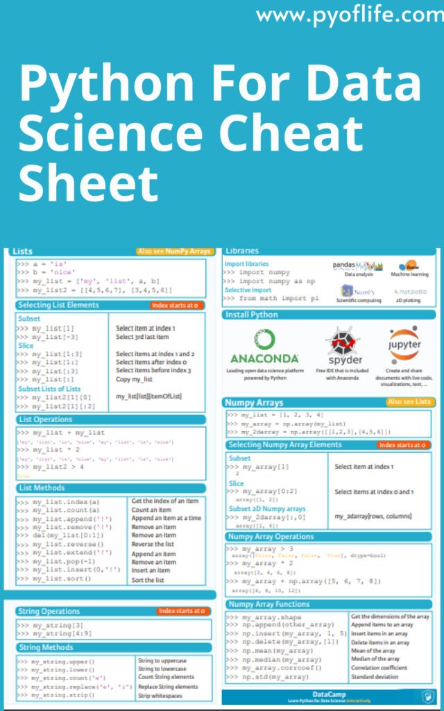 Python For Data Science Cheat Sheet Python For Data Science Cheat Sheet