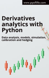 Derivatives analytics with Python