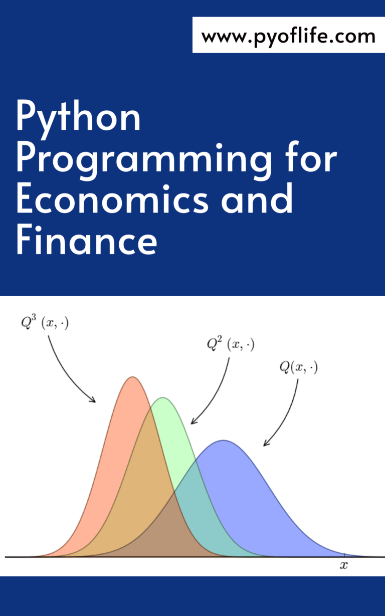 Python Programming for Economics and Finance