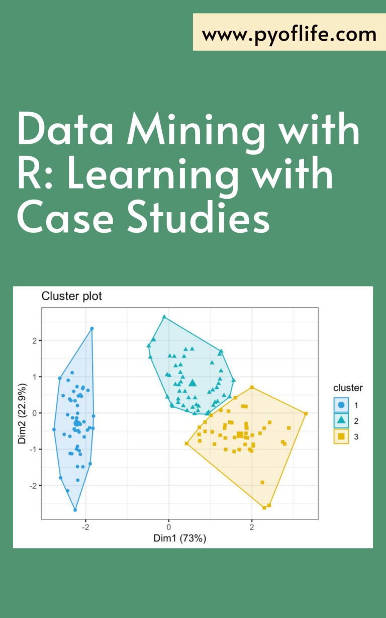 Data Mining with R: Learning with Case Studies