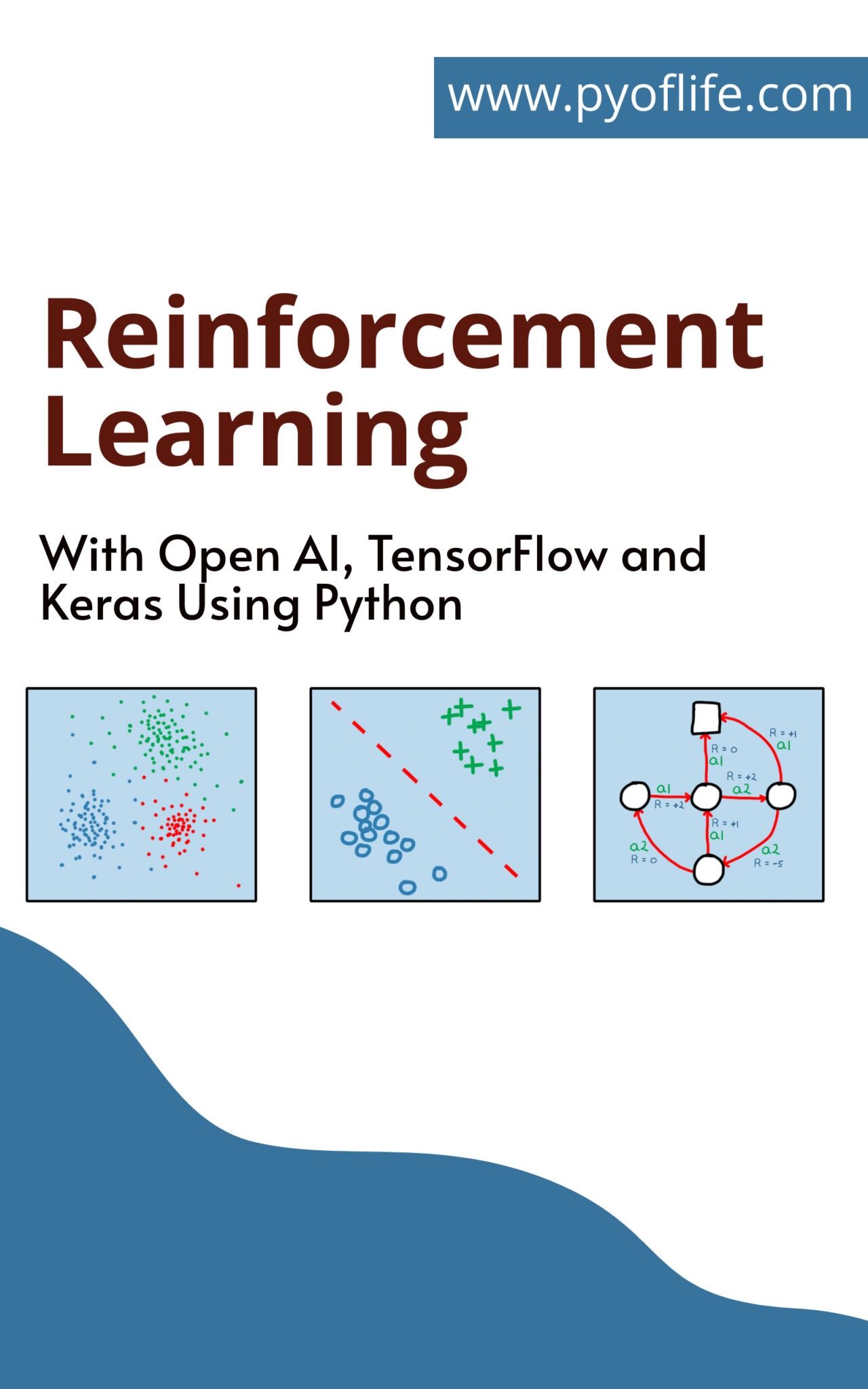 Reinforcement Learning
