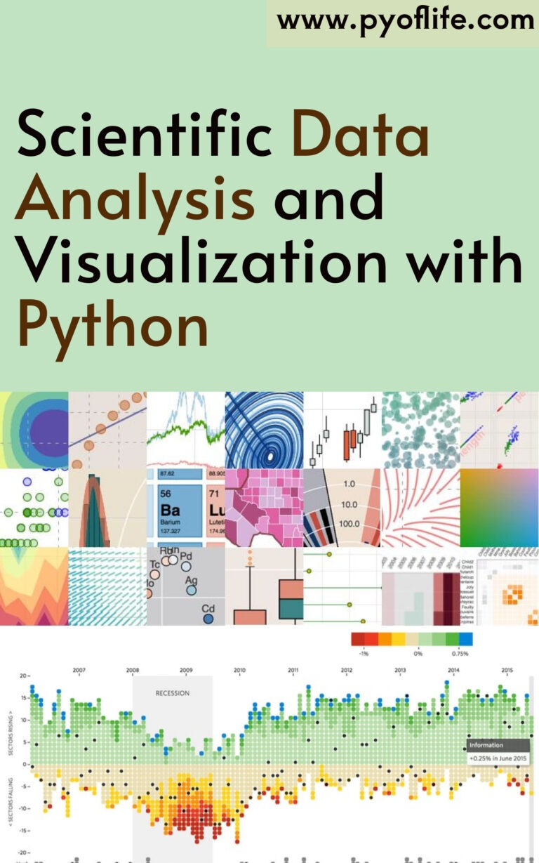 Scientific Data Analysis and Visualization with Python