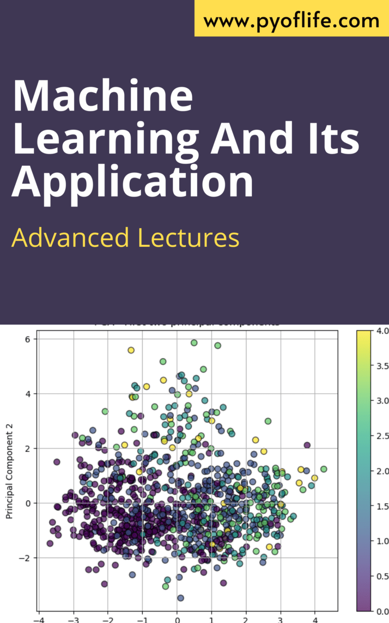 Machine Learning And Its Applications: Advanced Lectures