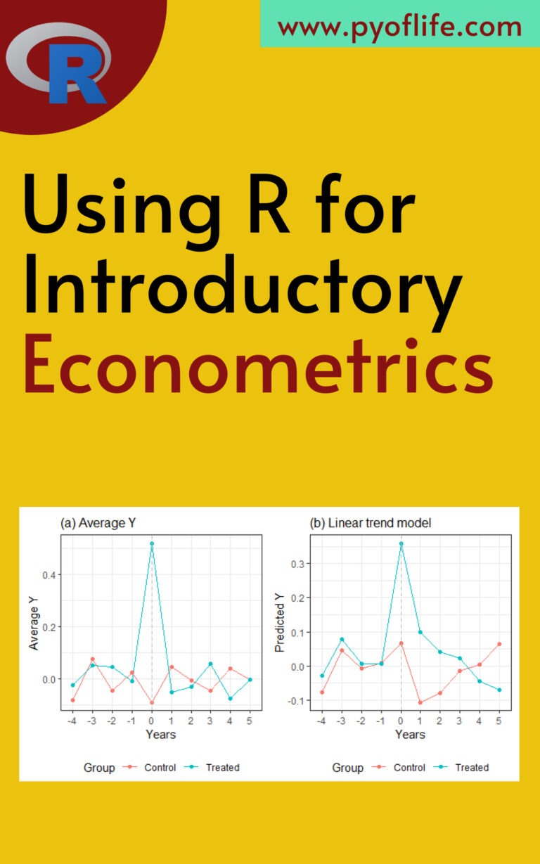 Using R for Introductory Econometrics