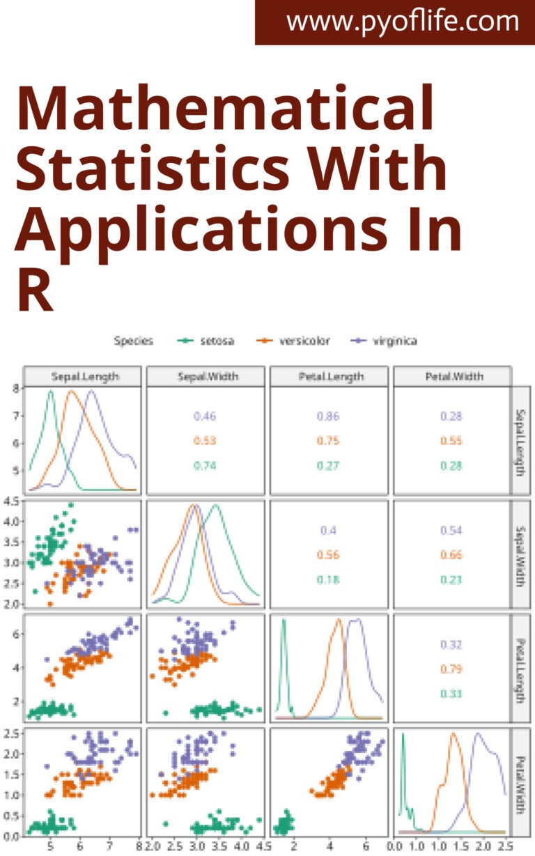 Mathematical Statistics With Applications in R