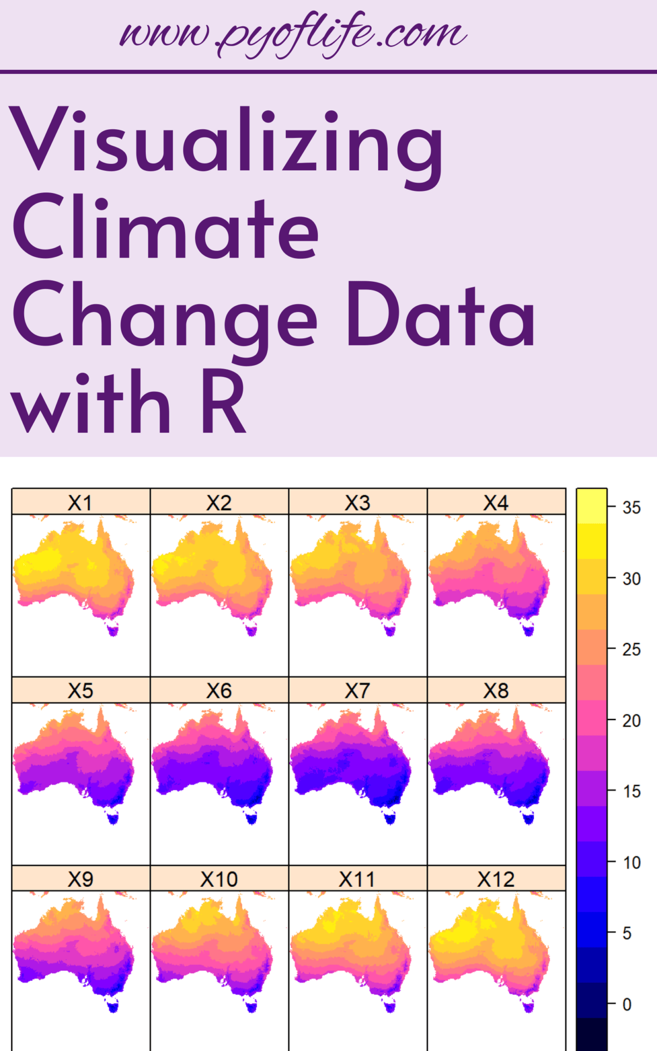 Visualizing Climate Change Data with R